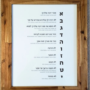 Names of God, Gallery Wall Set, Hebrew, El Shaddai, Adonai, Jehovah, El ...