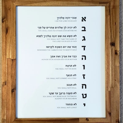 Names of God, Gallery Wall Set, Hebrew, El Shaddai, Adonai, Jehovah, El ...