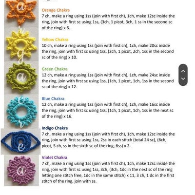 Chakras Crochet Pattern (Instant Download) - Etsy