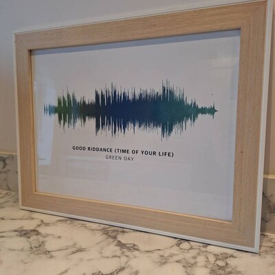 Sound Wave Print Personalised With Your Song Choice Gift for Friend ...