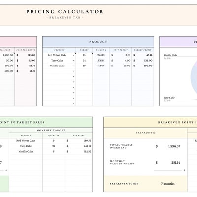 Product Pricing Calculator, Pricing Template, Business Spreadsheet, BEP ...