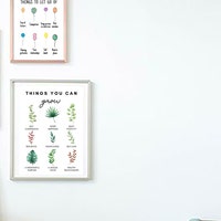 Circle of Control Therapy Digital Print,growth Mindset,school ...