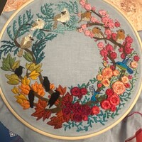 Black Cats Hand Embroidery Pattern catwalk Fall - Etsy UK