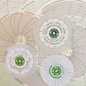 Vintage Ledger Graph Office Paper Scrap Pack Junk Journal Ephemera Kit ...