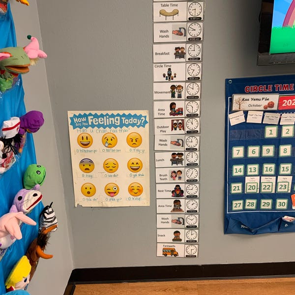 Complete Editable Visual Schedule System for Special Education ...