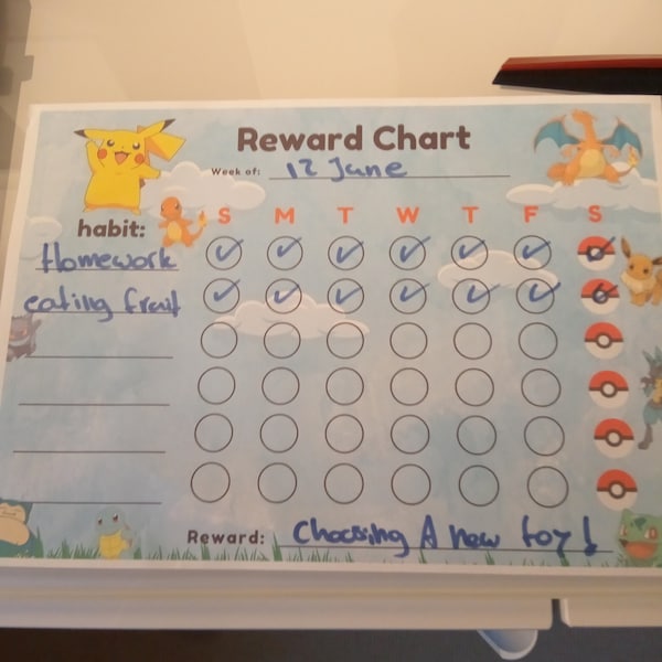 Peach Mario Reward Chart for Kids, Peach, Daisy, Yoshi, Rosalina ...