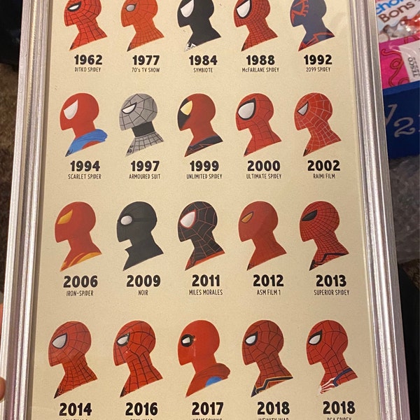 MARVEL ABC Alphabet Illustrated Poster Gift Wall Art - Etsy