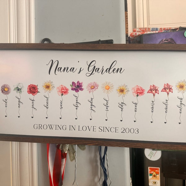 2D Coffee Shop Order Here Signs, Coffee Shop Decor, Pick up Here Sign ...