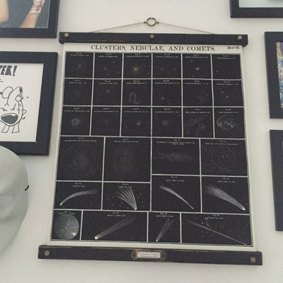 Comets Chart Wall Hanging Wood Poster Hanger Canvas Print - Etsy