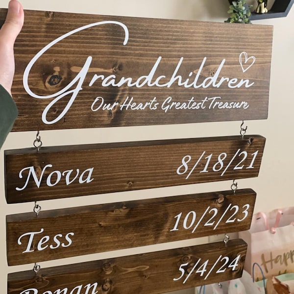 Personalized Family Wood Sign, With Kids Names and Birthdates ...