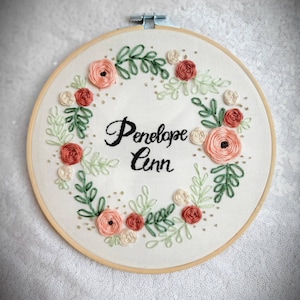 PATTERN Dolly Parton Embroidery Pattern and Tutorial Diy Dolly Wall Art ...