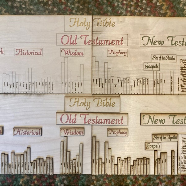 The Good Samaritan - Parables of Jesus - CGS Atrium, Godly Play, Young ...