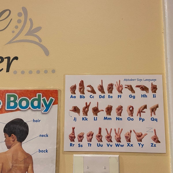 American Alphabet Sign Language Chart - Etsy