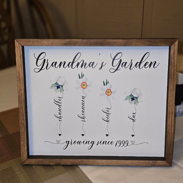 2D Coffee Shop Order Here Signs, Coffee Shop Decor, Pick up Here Sign ...