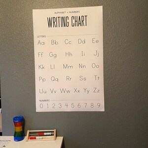 Print Writing Chart Classroom Poster or Homeschool Decor With Hanger ...