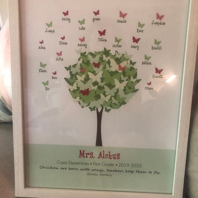 Teacher Gift, Teacher Appreciation Sign, Custom Art Print, Personalized ...