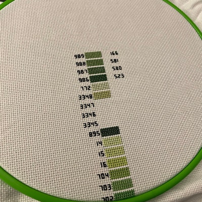 Floss Color Chart Cross Stitch Pattern, DMC Floss, Color Theory, Color ...