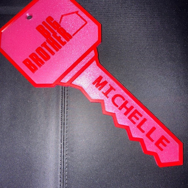 Clancy Logo Earrings - TØP Inspired Gift - Etsy