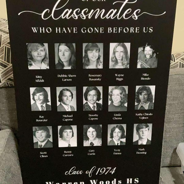 Class Reunion Memorial Poster Template Set to Honor Deceased Classmates ...