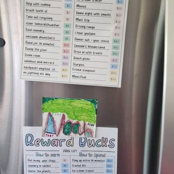 EDITABLE Reward Bucks, Play Money, Kids Chore Chart, Mom Bucks, Kids ...