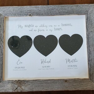 Anniversary Gifts for Men Satellite Map Locations Love Story - Etsy