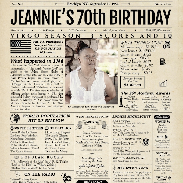 1929 95th Birthday Newspaper Sign, 95th Birthday Gift for Men or Women ...