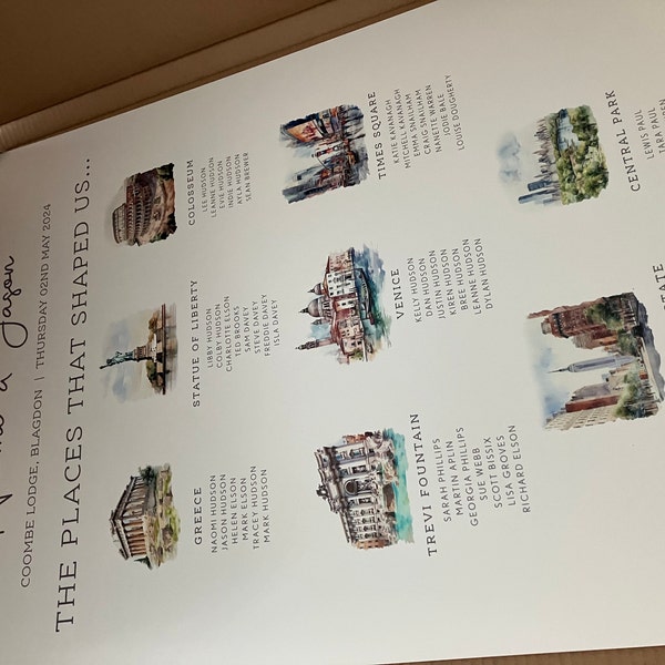 Destination Travel Table Plan | Location Icon Seating Plan | Travel ...