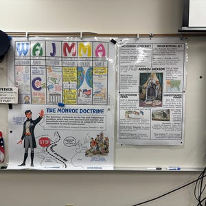 Math, STAAR, Algebra, Reference Chart, Poster, Anchor Chart, Middle ...