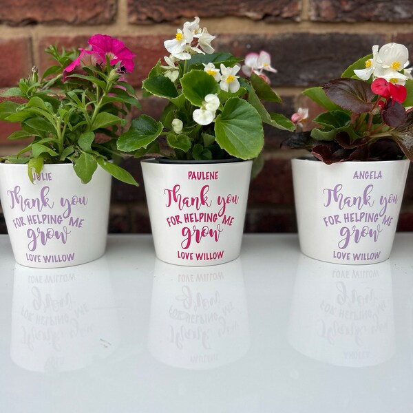 Christmas Character Stacking Boxes Personalised Gift Box - Etsy