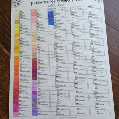 Neocolor II Pastel Color Chart 84 and 126 Color Chart - Etsy