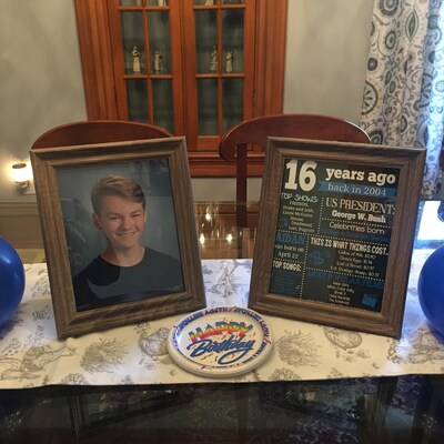 16th Birthday Chalkboard Sign Printable 16th Birthday Sign 16 Years Ago ...