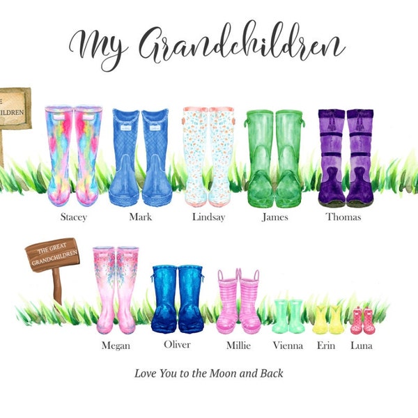 Personalised Family Welly Print, Custom Family Tree Print Gift for ...