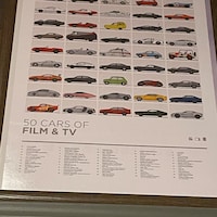 Ford Fiesta ST Evolution Poster - Etsy