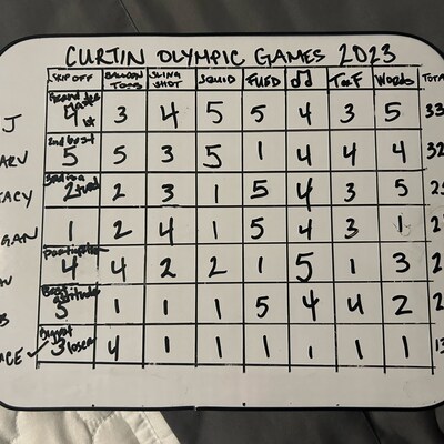 Lent Sacrifice Bean Jar for Children Lenten Bean Jar 40 Days of Good ...