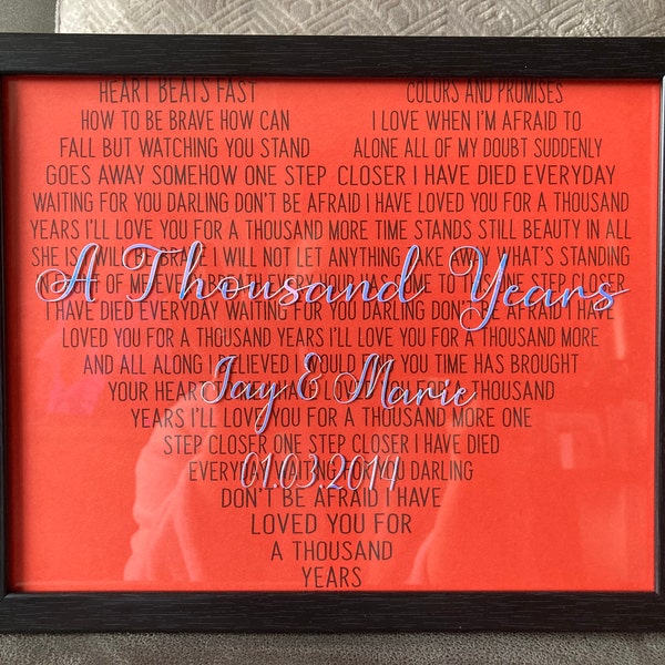 Thousand Years Heart Shaped SVG,JPEG, and PNG File - Etsy