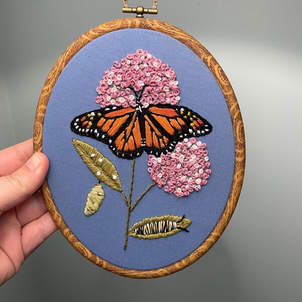 Margarita Embroidery Pattern PDF - Spicy Marg Design With Printable ...