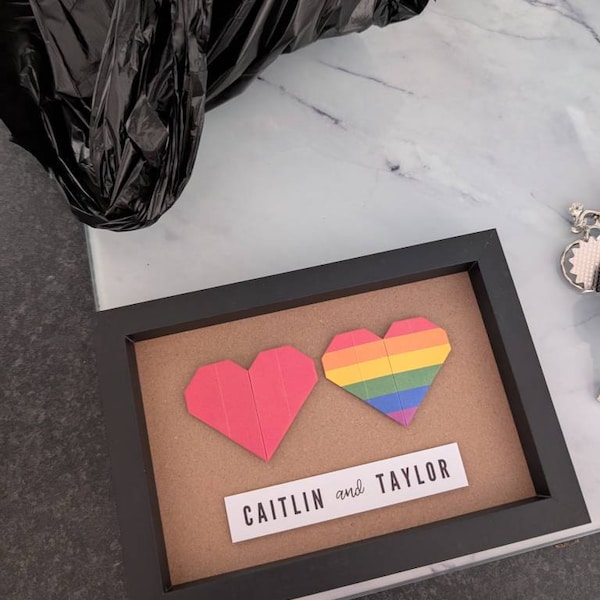 LGBTQ Birthday Card, LGBT Birthday Card, Gay Birthday Card, Lesbian ...