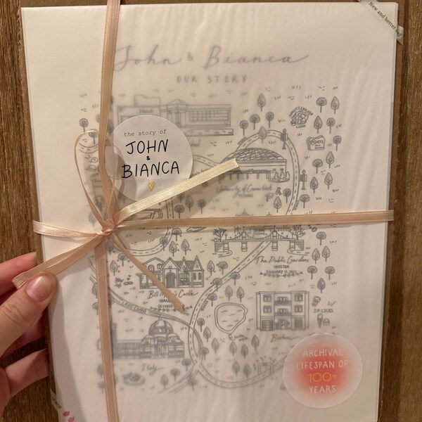 Custom Couples Map Print Personalized Relationship Map of Us Gift ...