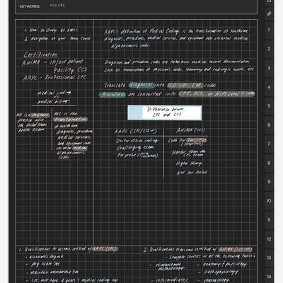 Student Digital Goodnotes Notebook, Minimal Planner, All in One iPad ...