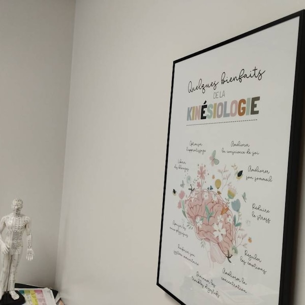 Maslow's Hierarchy of Needs Printable, French Therapy Office Decor ...