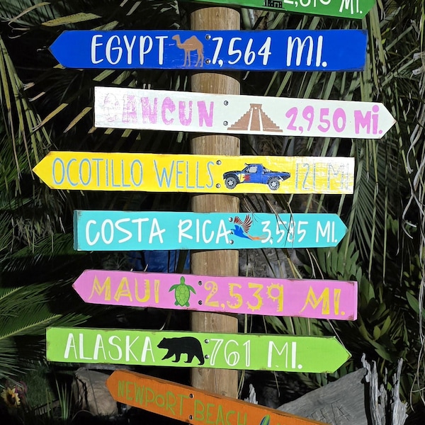 SET OF 10 Directional Wood Arrow Signs, Custom Mile Marker Stake Signs ...