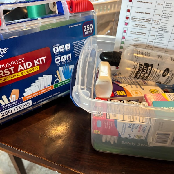 Medication Guide for First Aid Kits or Medicine Kits - Etsy