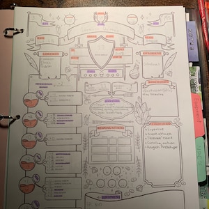 Dnd 5e Character Sheet Full Colour Blue Background Printable Download ...