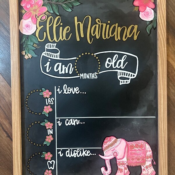 Hand-painted Name Meaning Sign/scripture/child's Personalized Name Sign ...