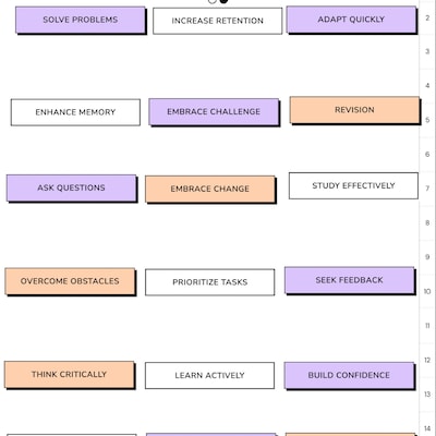 Student Digital Stickers for Planner Goodnotes Precropped Study ...