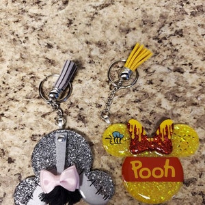 Eeyore Inspired Popsocket®/keychain/badge | Etsy