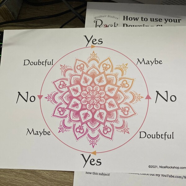 Pendulum Chart Digital Download Printable Alphabet Pendulum Chart ...