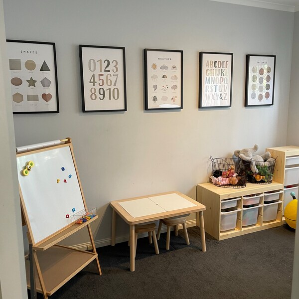 Set of Educational Posters, 8 Homeschool Prints, Montessori Classroom ...