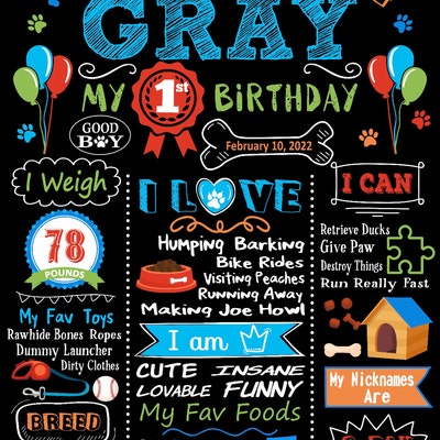 Dog Birthday Chalkboard Sign, 1st Party Chalk Board Poster Banner ...