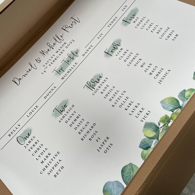 Splish Splash Splosh Print Bathroom Sign Bathroom Poster - Etsy